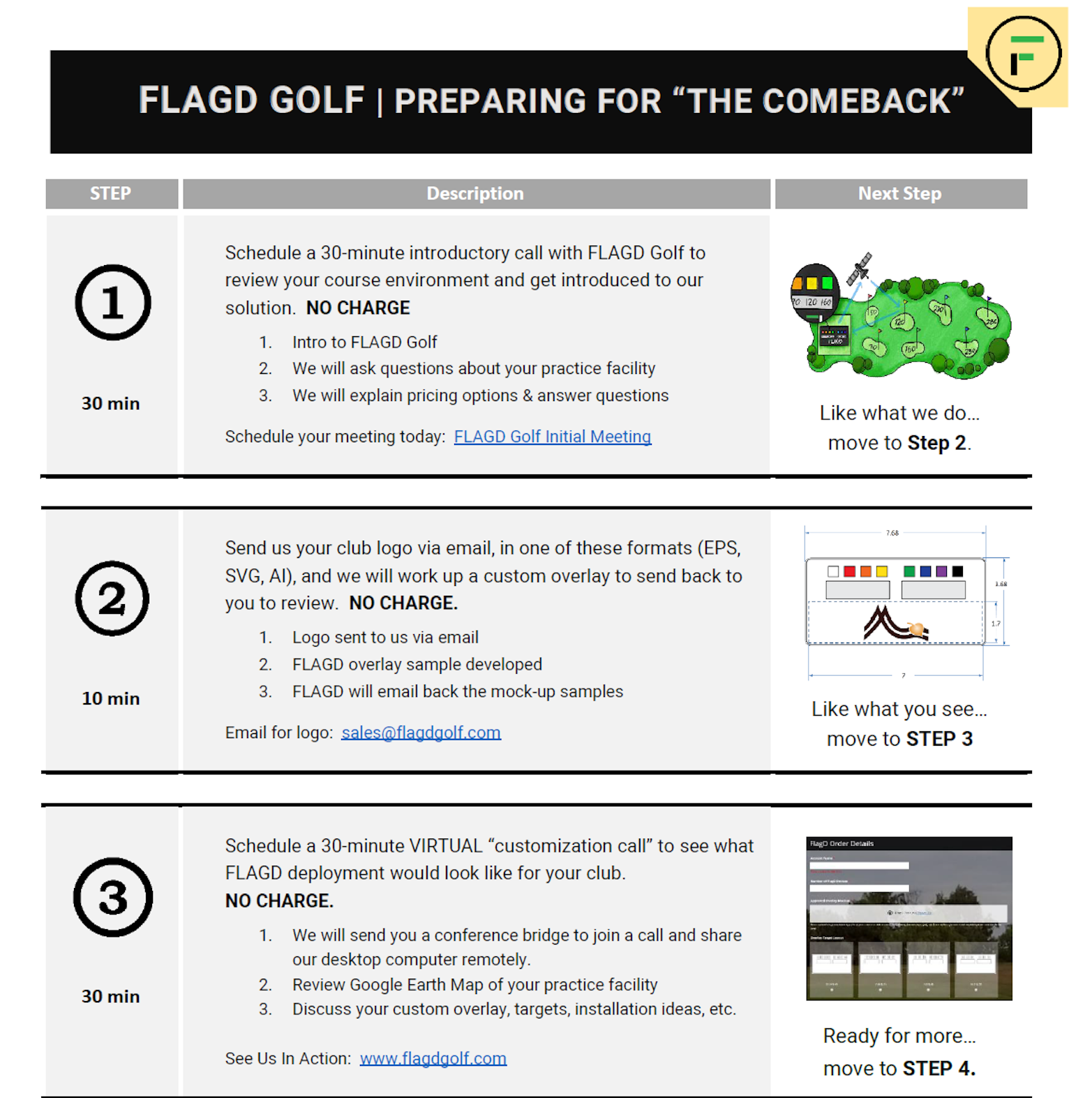Flagd Golf: Home